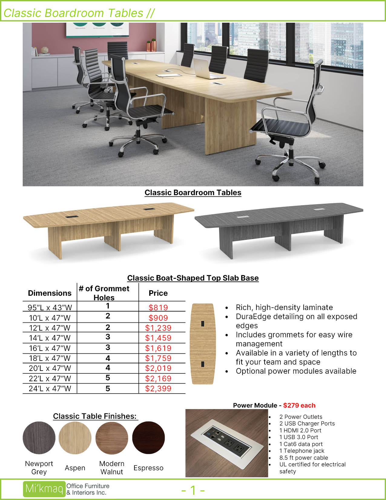 Cafe, Conference & Training Room Tables