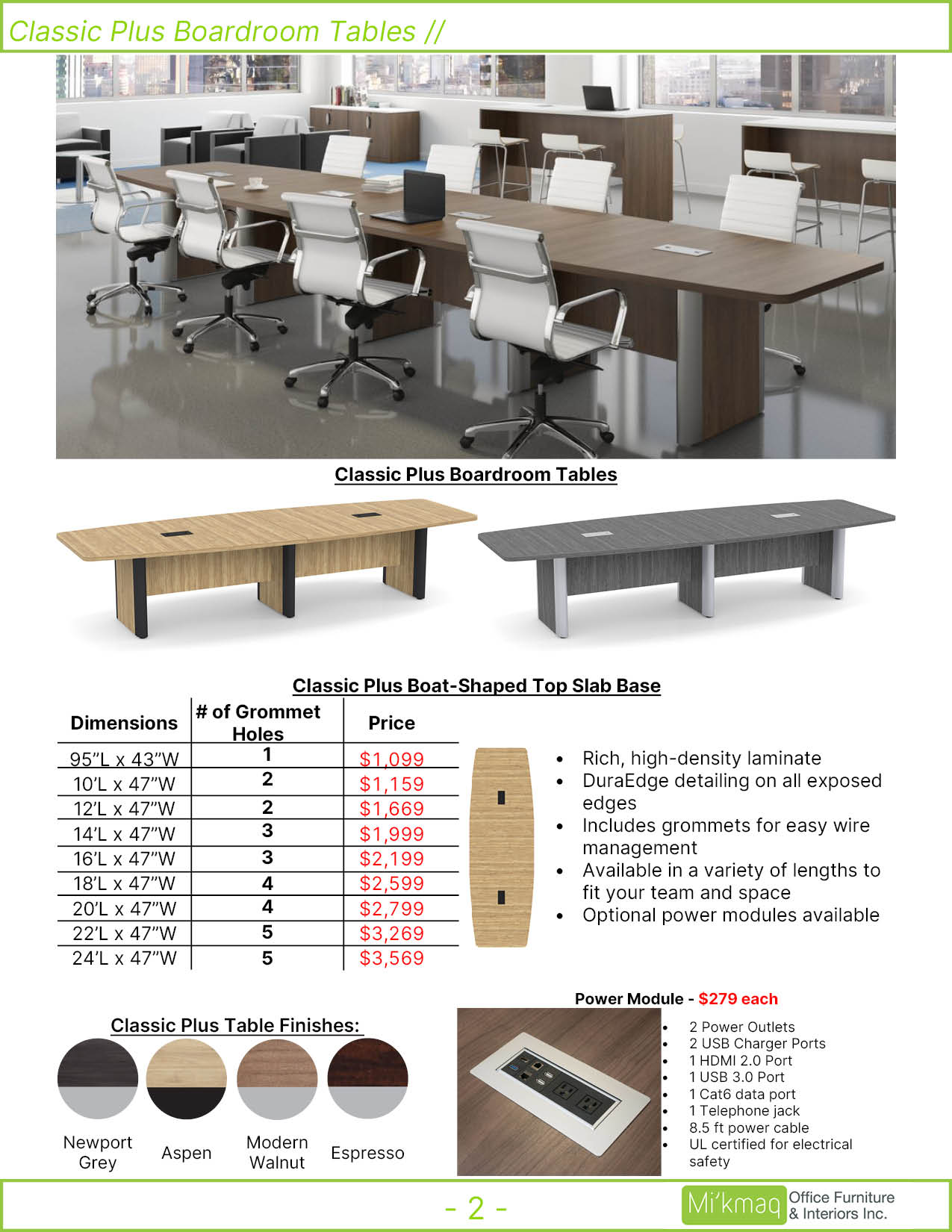 Cafe, Conference & Training Room Tables
